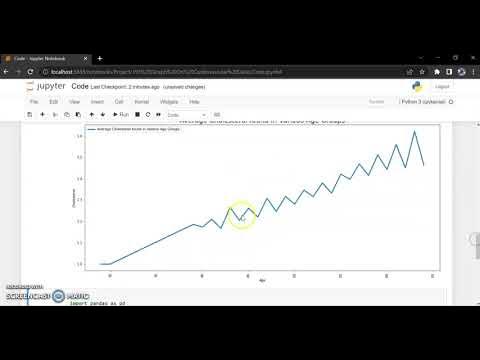 Darsh Garg / Project - 193 (Cardiovascular Data) / WhiteHat Jr / Python Coding / Jupyter ...
