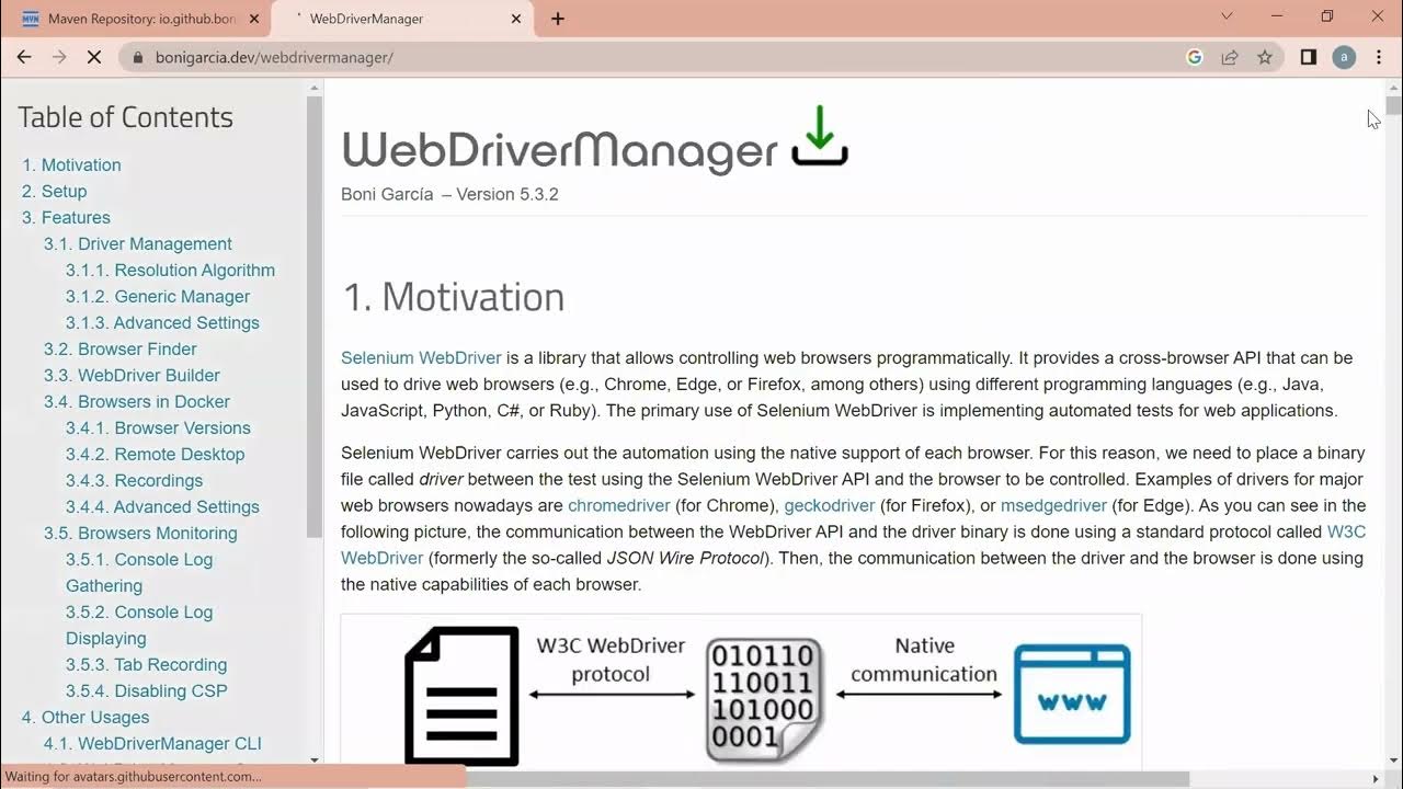 Selenium WebDriver Tutorial - How to use WebDriver Manager - YouTube