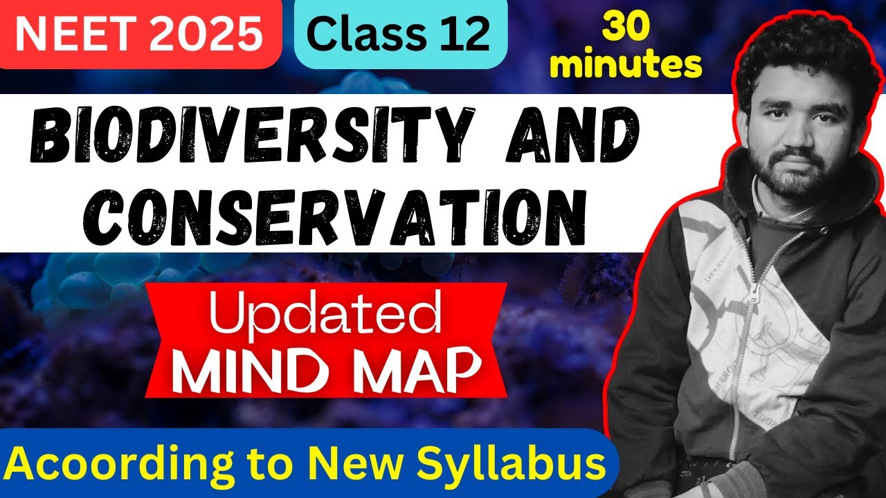 Mind Map - Biodiversity and Conservation | NEET 2025 Class 12 - YouTube