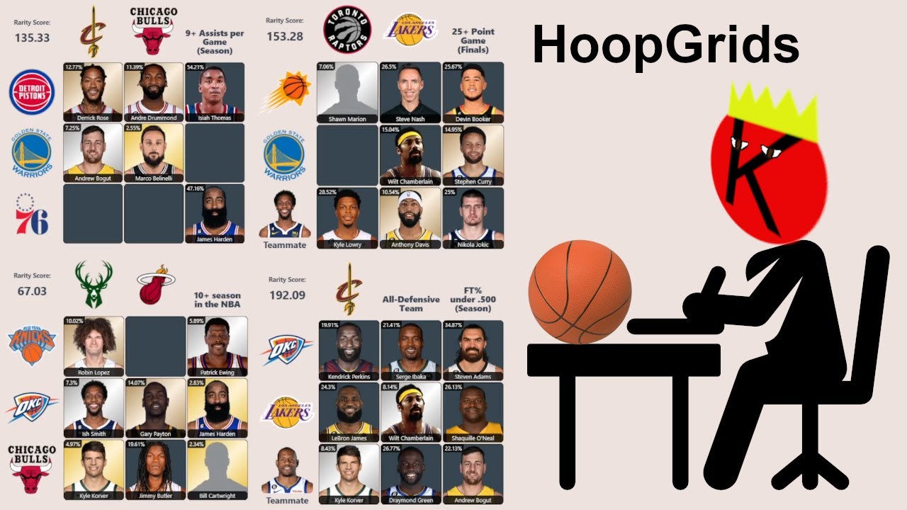 An Average NBA Fan Tries HoopGrids - YouTube