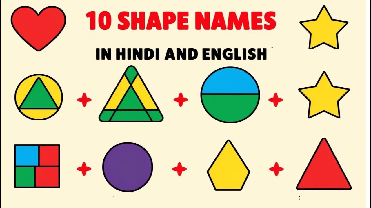 Shapes name || shape name for kids || आकार के नाम || shape name in ...