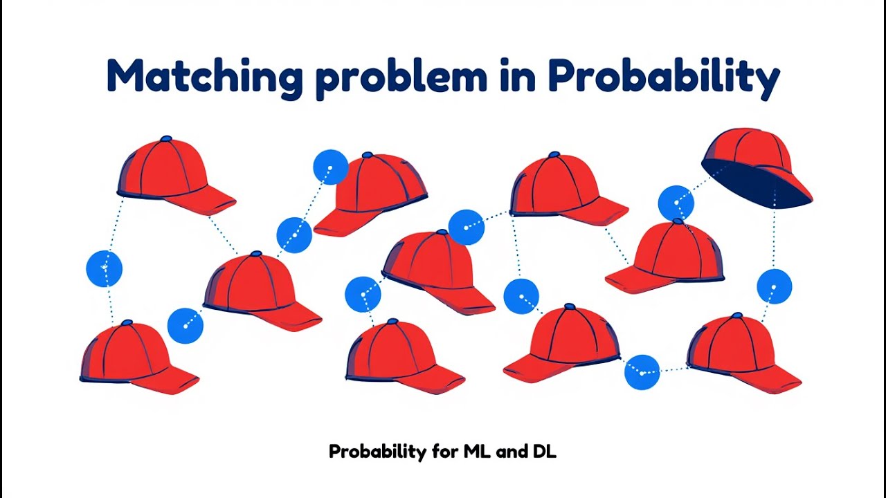 #4.1 Matching problem | Probability for ML and DL - YouTube