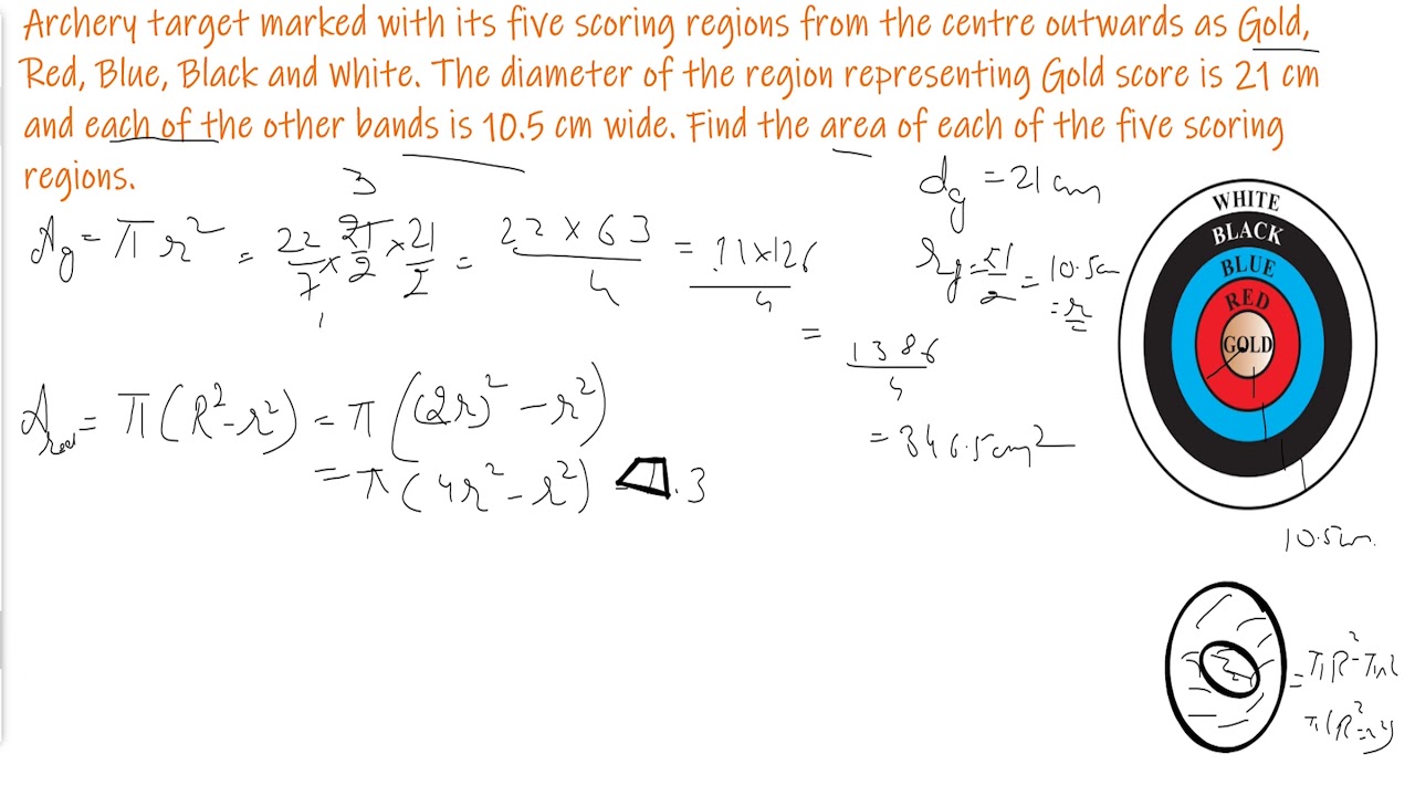 An archery target marked with its fivescoring regions from the centre ...