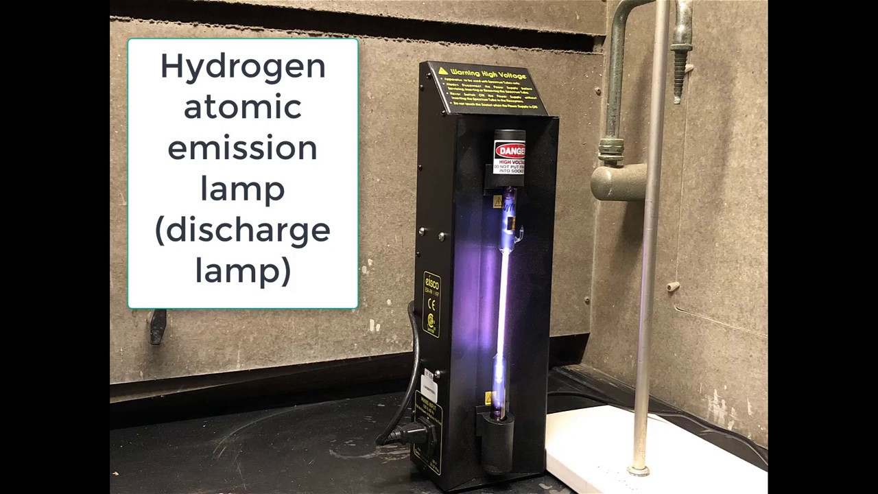 Hydrogen Spectrum - Quantum Lab - YouTube