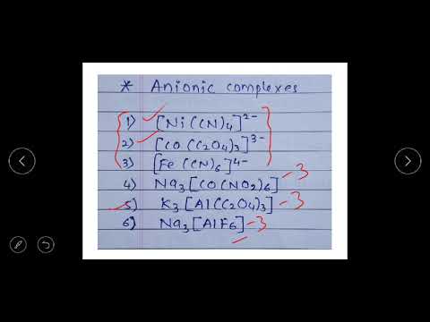 COORDINATION COMPOUNDS II IUPAC OF ANIONIC COMPLEX - YouTube