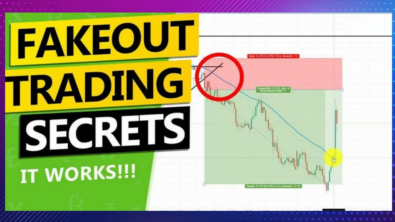 Strategy for forex trading||xauusd trading strategy 2023|forex strategy ...