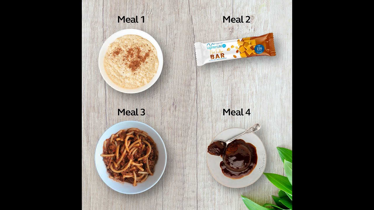 How LighterLife Works - YouTube