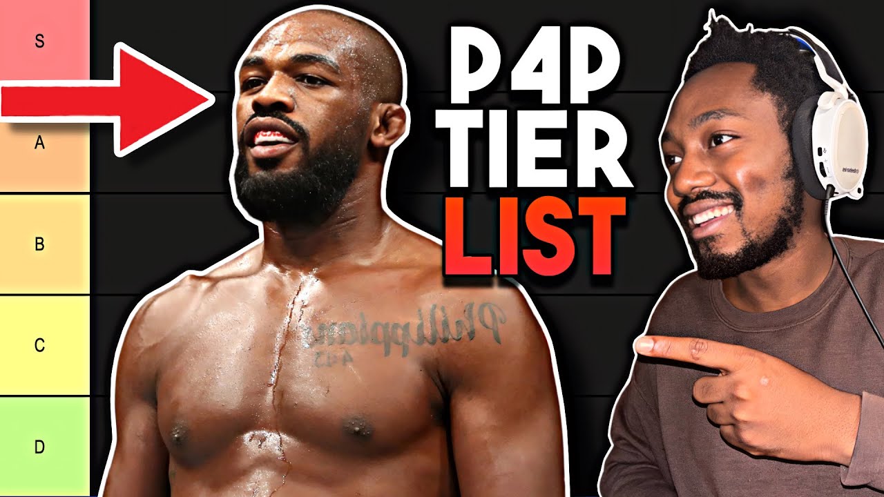 UFC Pound-for-Pound Fighters Ranked! 🔥 ! Tier List REVEALED! - YouTube