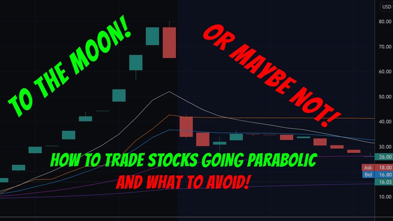 How to trade and what to avoid on stocks "going to the moon" like ISPO ...