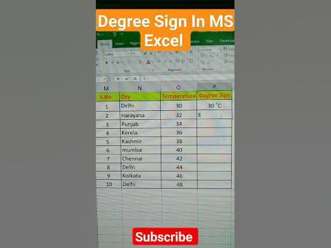 How to Convert Temperature to Degree Celsius in MS Excel|#shorts #viral #treanding #excel # ...