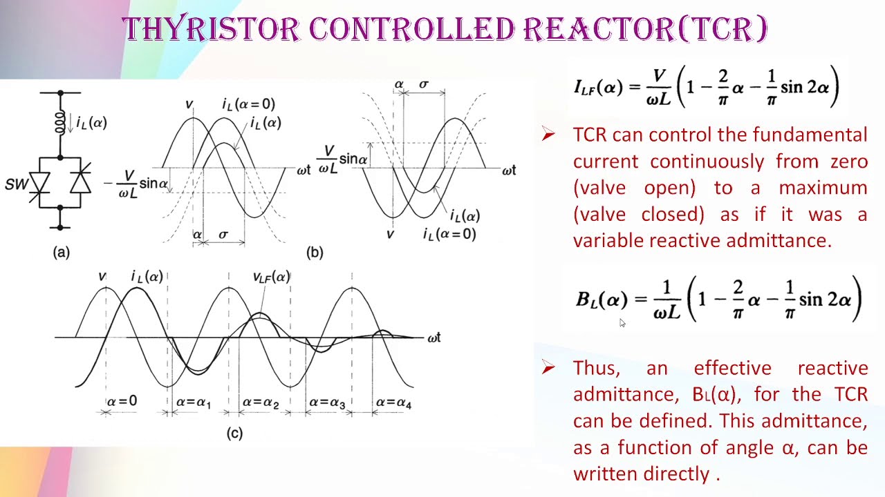 Thyristor Controlled Reactor(TCR) & Thyristor Switched Reactor(TSR ...