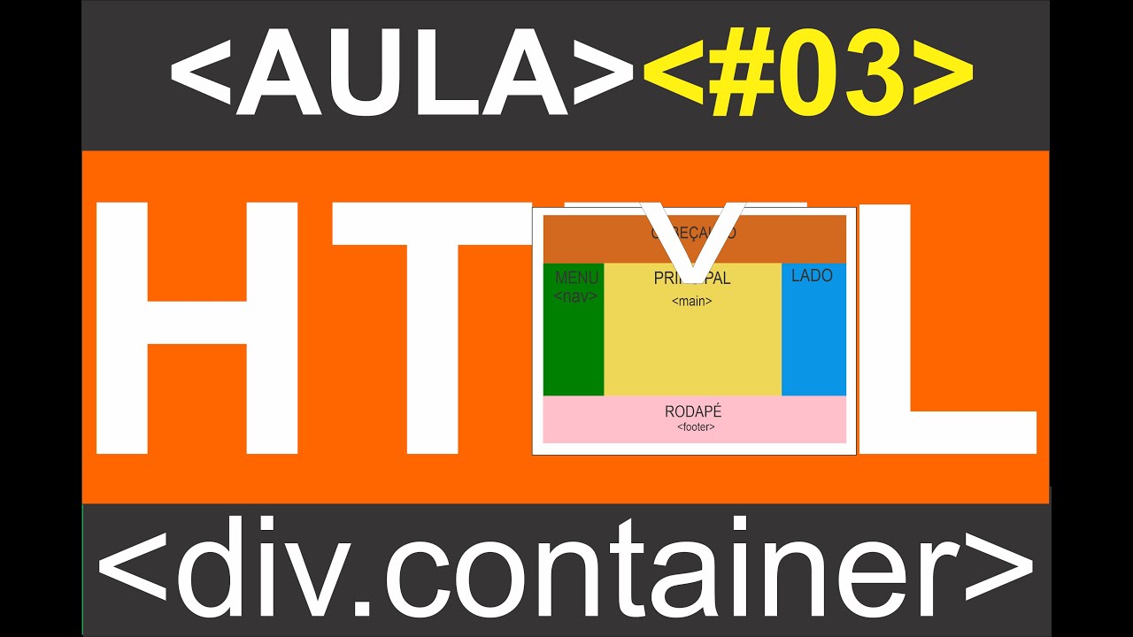 HTML AULA #03 DIV. LAYOUT DA PÁGINA - YouTube