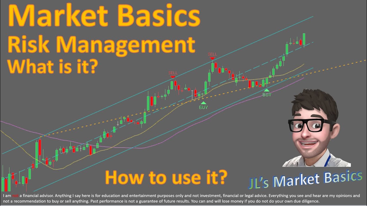 Risk Management Basics - YouTube