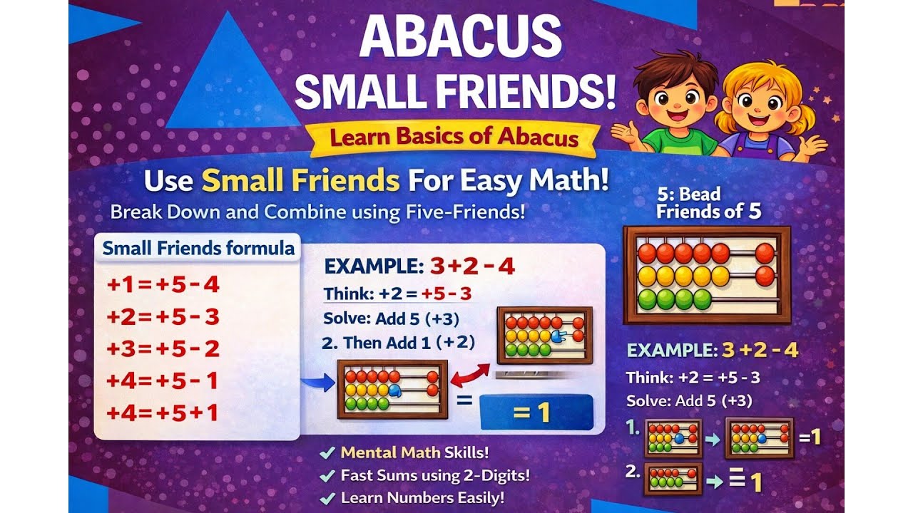 “Abacus Small Friend Method Made math Super Easy! 🔥” - YouTube