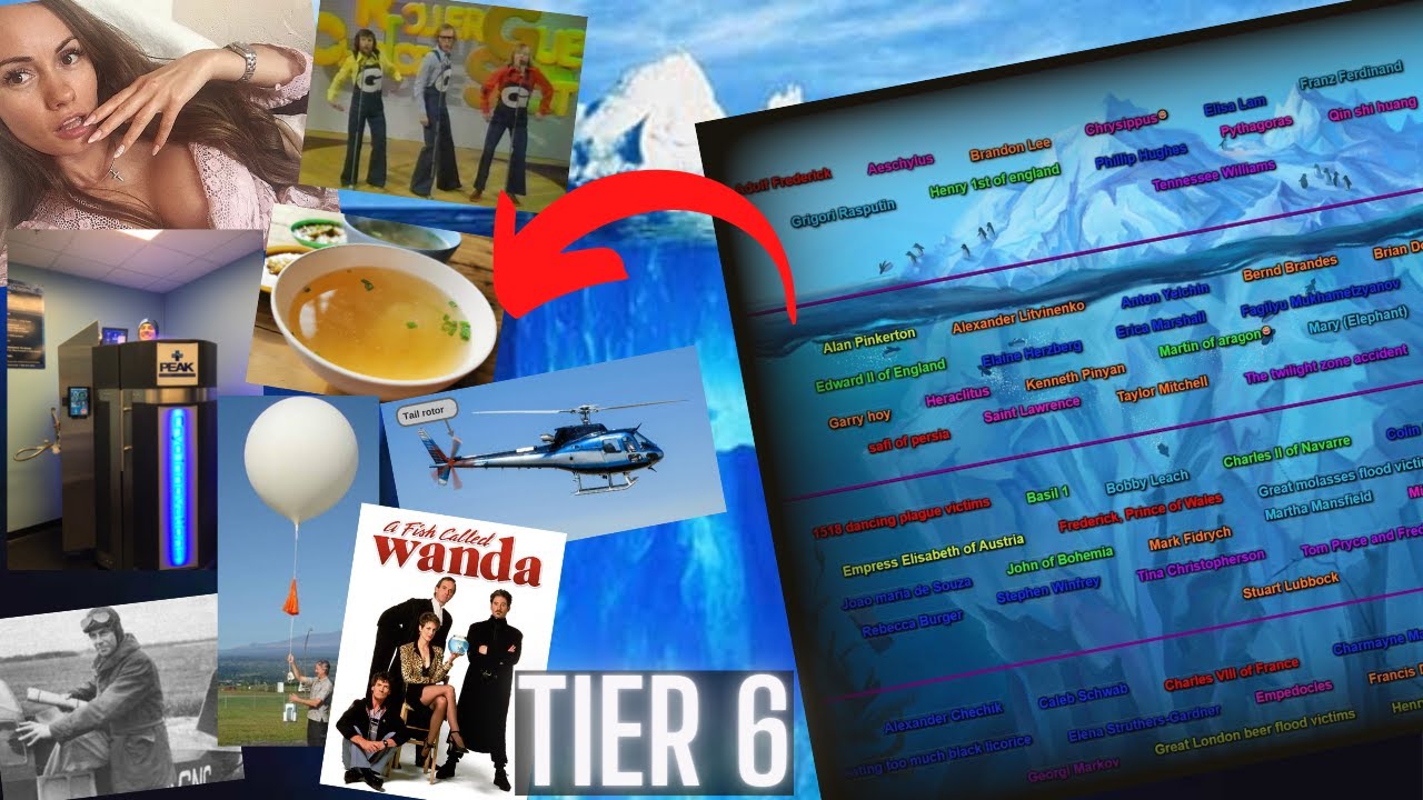 Strange/Weird Deaths Tier 6 | Part 6 Explained - YouTube