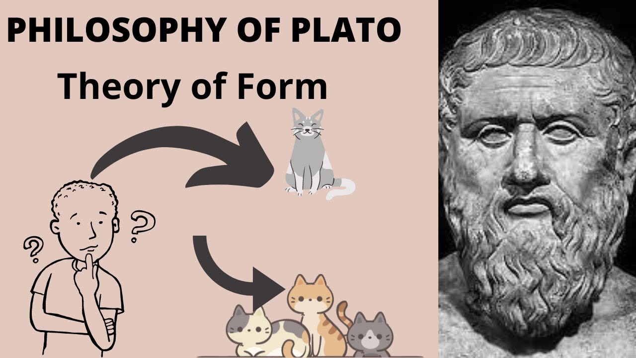 Rationalism of Plato - YouTube