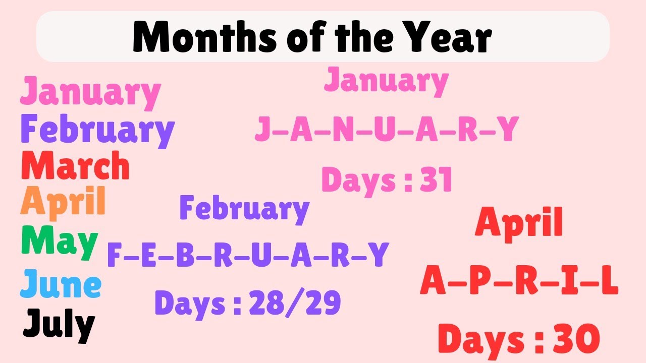 Months Name || Months of the Year || January February || Months Names ...