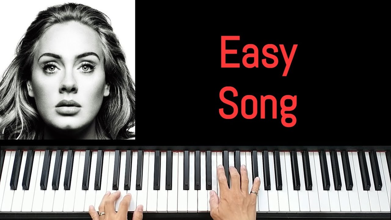 How to Play Hello by Adele Piano Chords Accompaniment Tutorial (F Minor ...