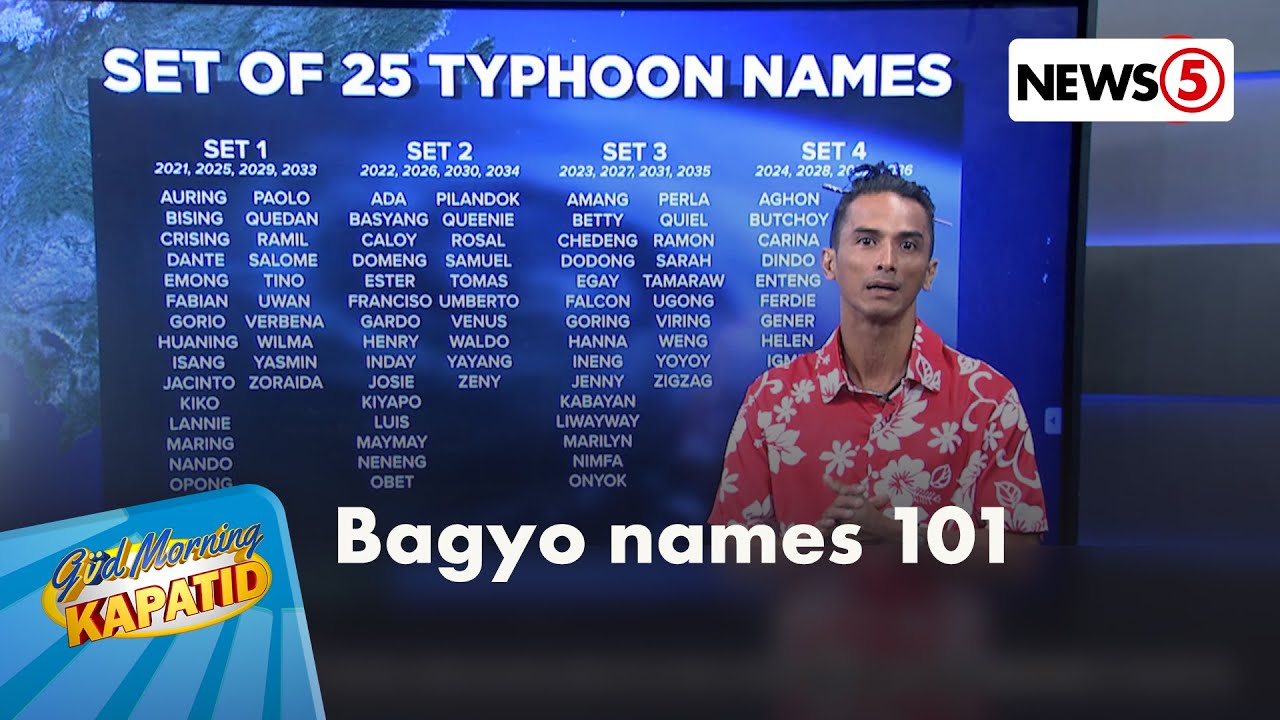 Paano nabibigyan ng pangalan ang mga bagyo sa bansa? | Gud Morning ...