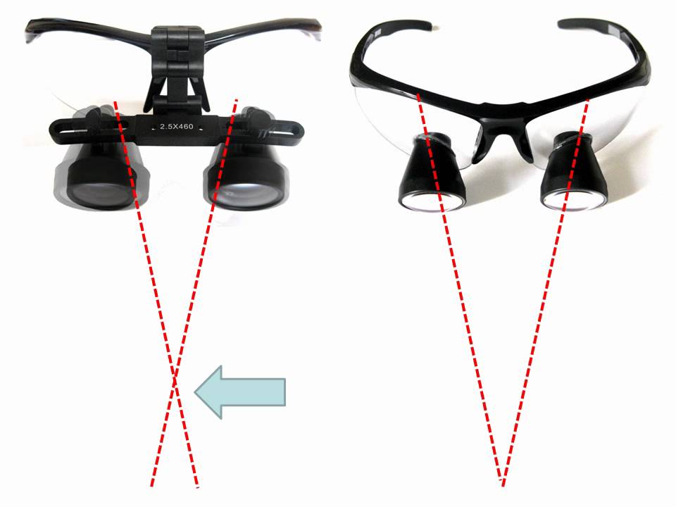 TTL GUIDE.wmv - YouTube