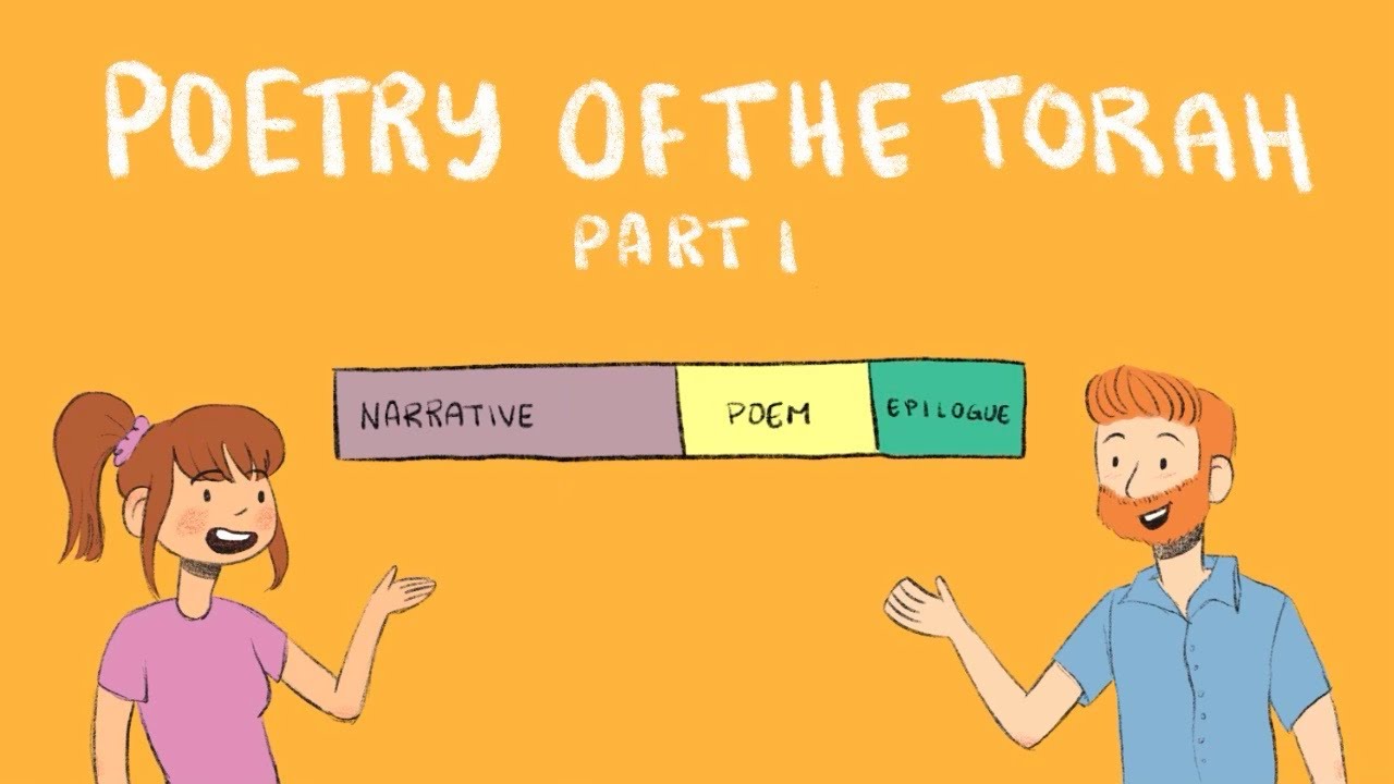 Videos - The Torah Guide