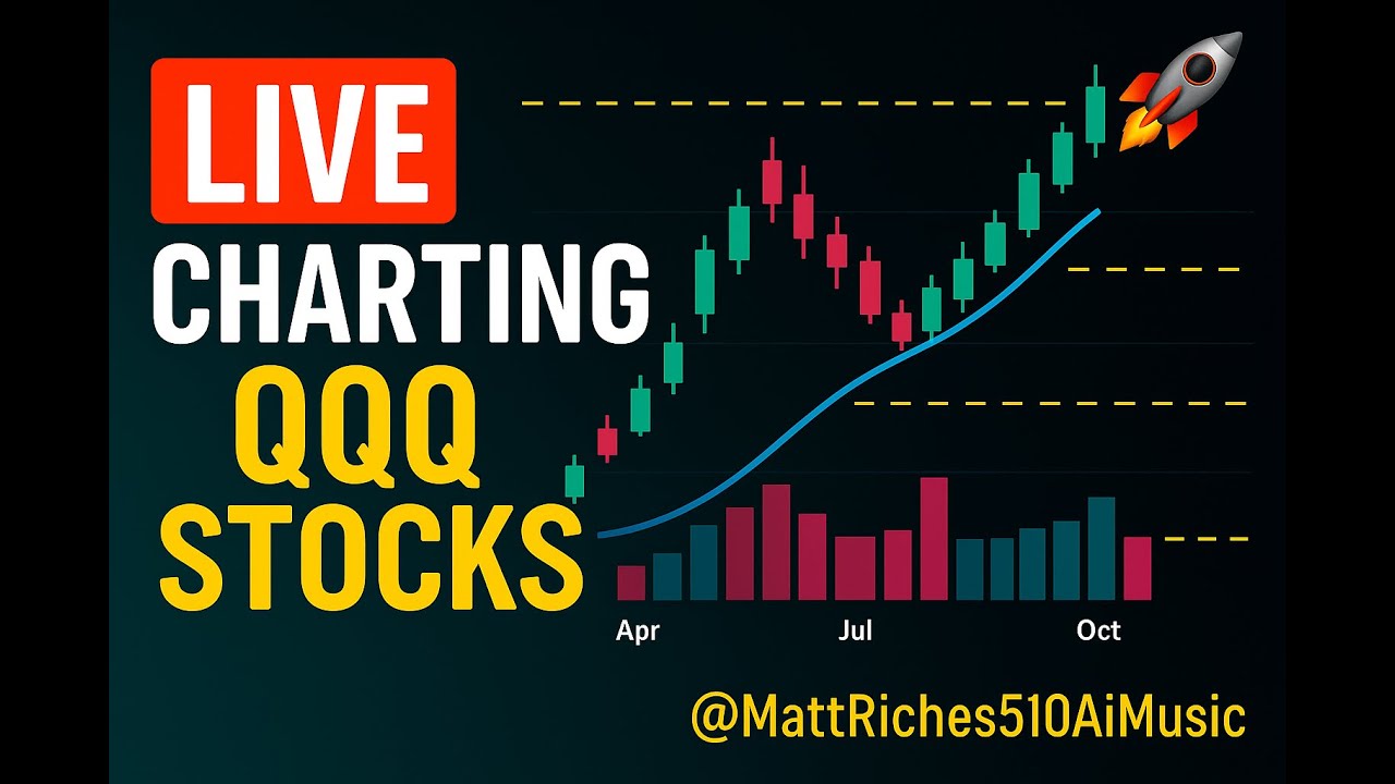 Live charting, QQQ stocks(NVDA, AAPL, and MSFT) plus Level Up Algo ...