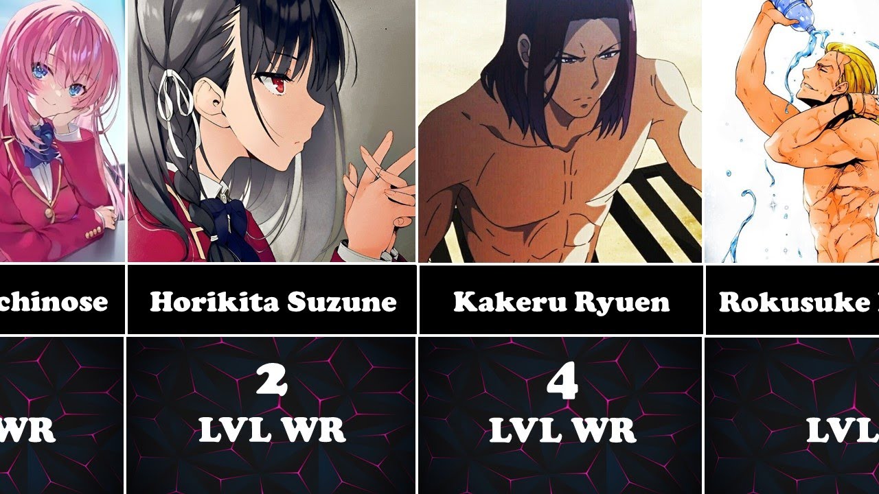 What If COTE Characters Had Been In The WHITEROOM Since Birth? - YouTube