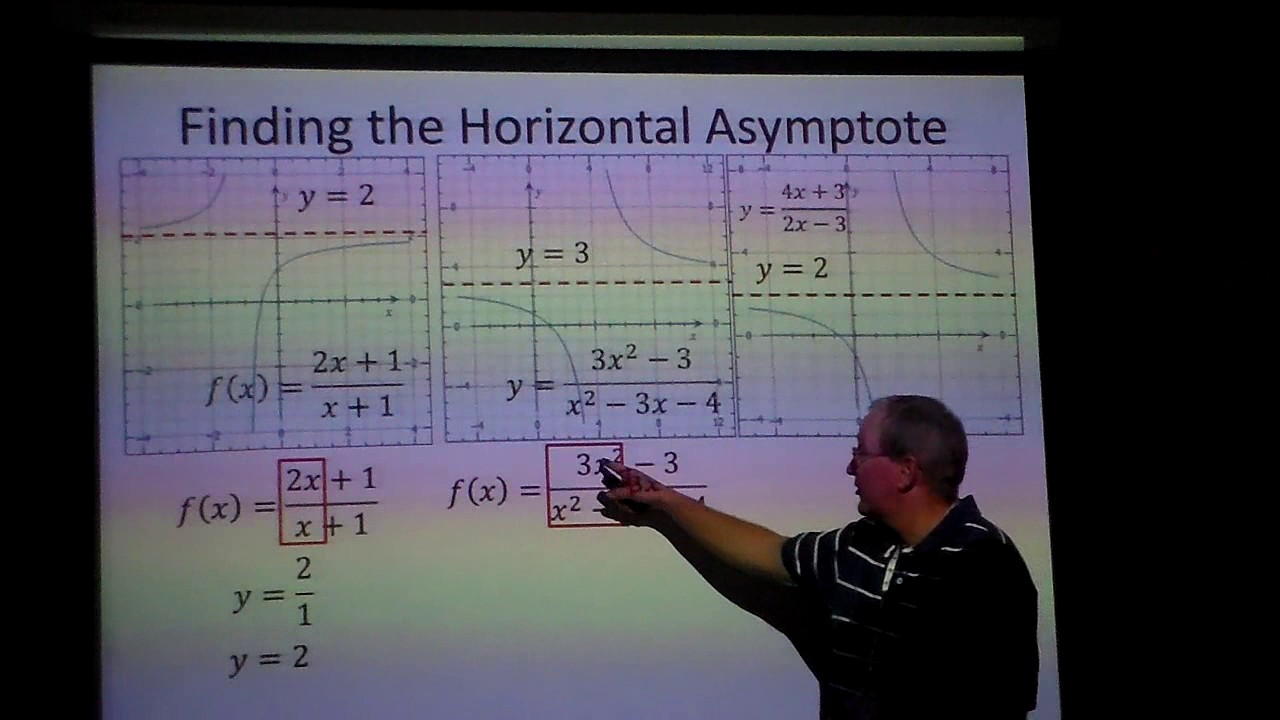 Rational Functions Finding Horizontal Asymptotes - YouTube