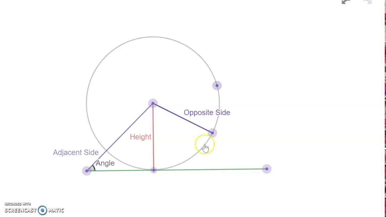 Ambiguous Case Triangles Youtube 2623