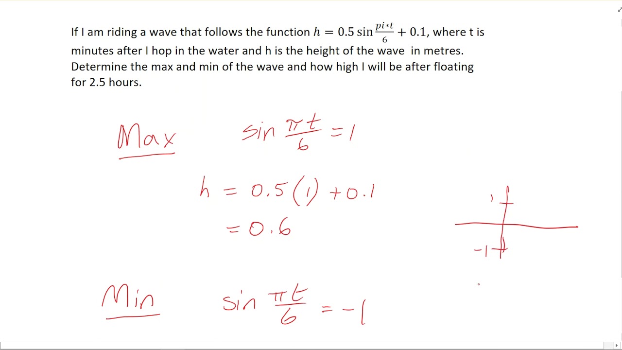 Trig functions in real life - YouTube