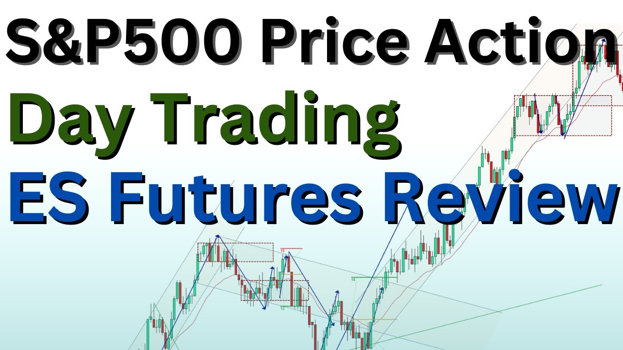 ES Futures Price Action Day Trading April, 6 | 1:1+ Rr Trades | - YouTube