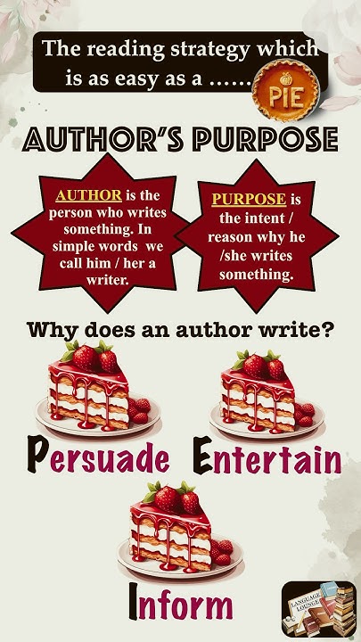 AUTHOR’S PURPOSE: EASY AS PIE | PIECING TOGETHER THE AUTHOR’S PLAN # ...
