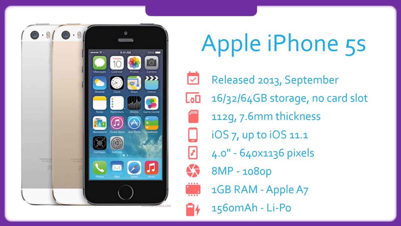 Apple iPhone 5s Specification - YouTube