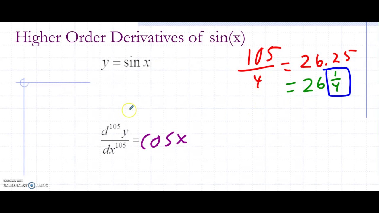Higher Order Derivatives of Sine and Cosine - YouTube