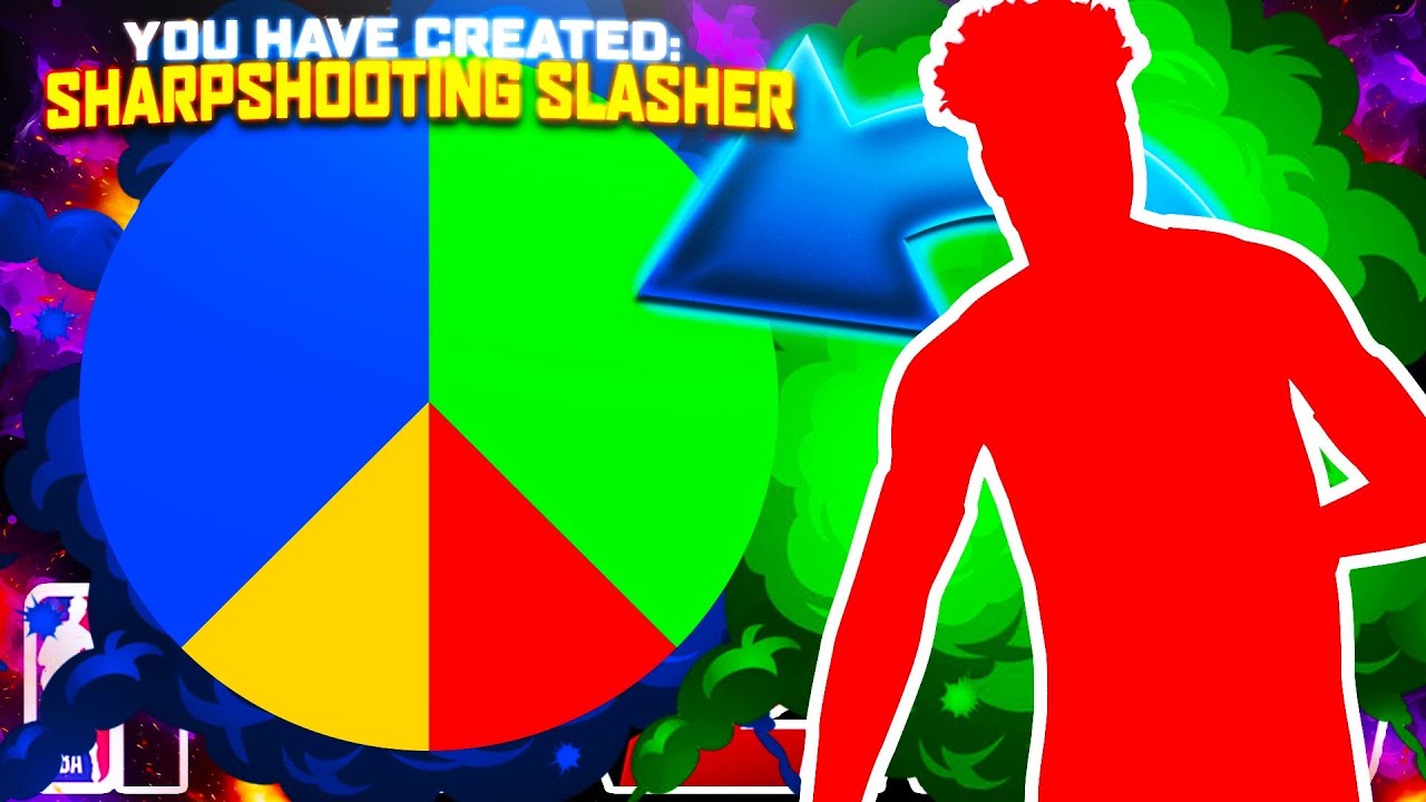 NEW "SHARPSHOOTING SLASHER" BUILD IS FINALLY HERE ON NBA 2K20! - YouTube
