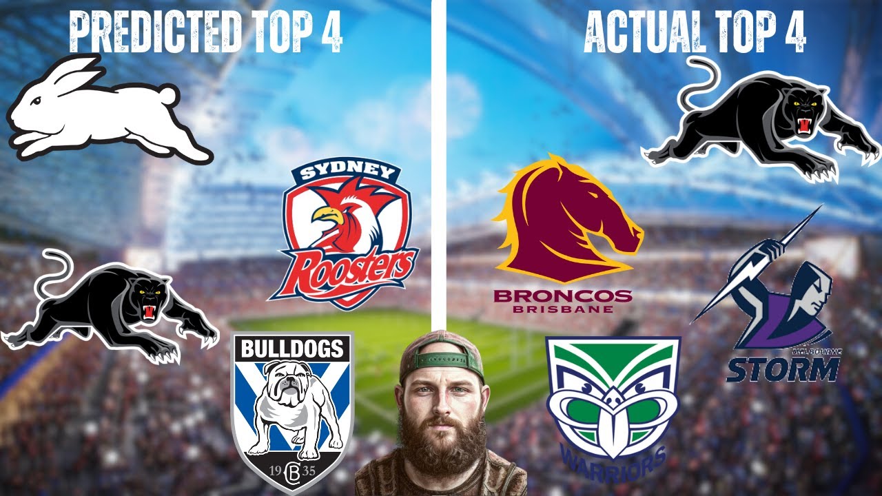 REVIEWING my 2023 NRL Ladder PREDICTIONS! - YouTube