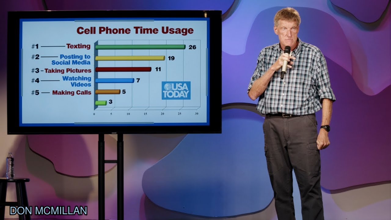 What We REALLY Use Our Cell Phones For | Don McMillan Comedy - YouTube