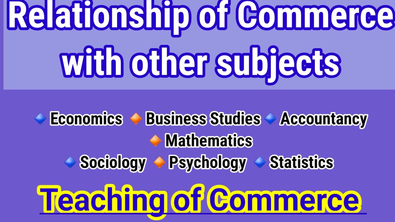 Relationship of Commerce with other subjects/teaching of Commerce/B.Ed ...