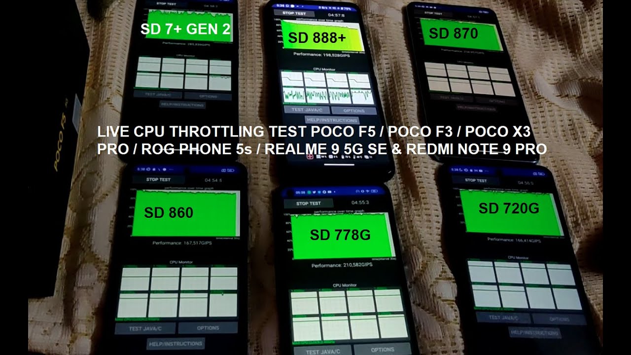 Snapdragon 7 Gen 2 V 720G V 778G V 860 V 870 V 888 Live CPU Throttle snapdragon-7-gen-2-v-720g-v-778g-v-860-v-870-v-888-live-cpu-throttle