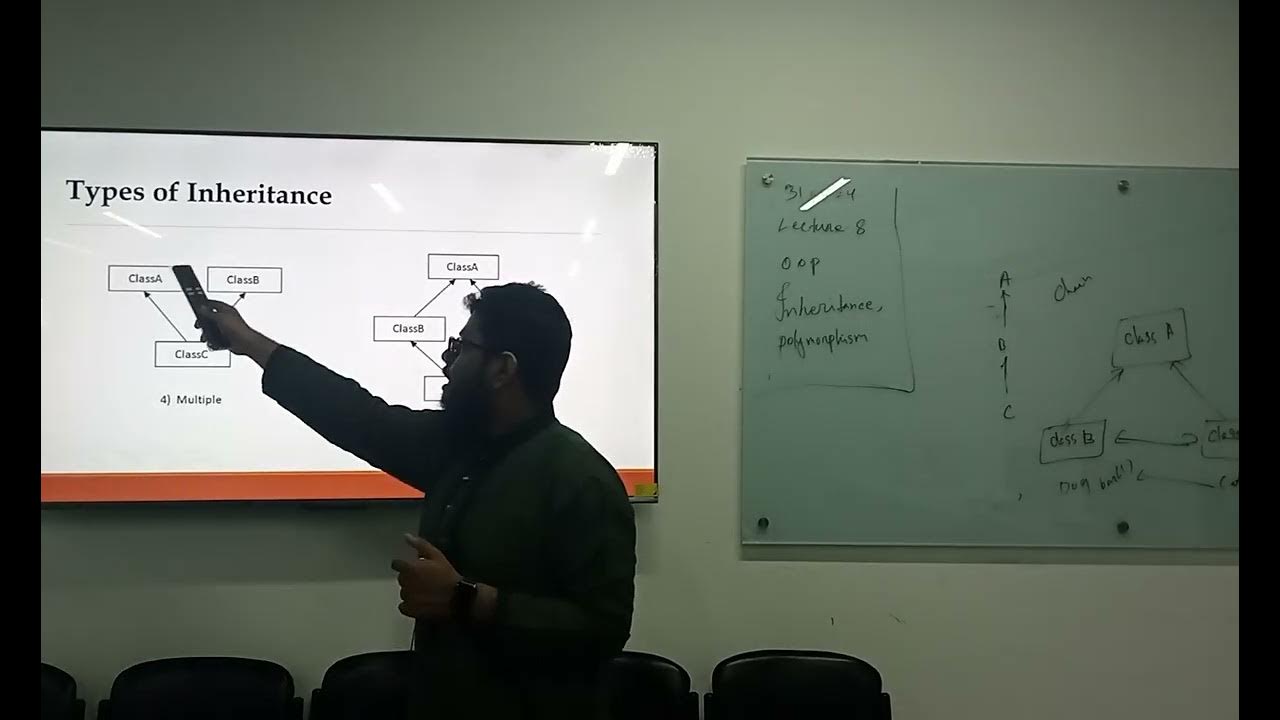 Object Oriented Programming | Lecture - 08 | CSE | Nurul Islam | University of Scholars - YouTube