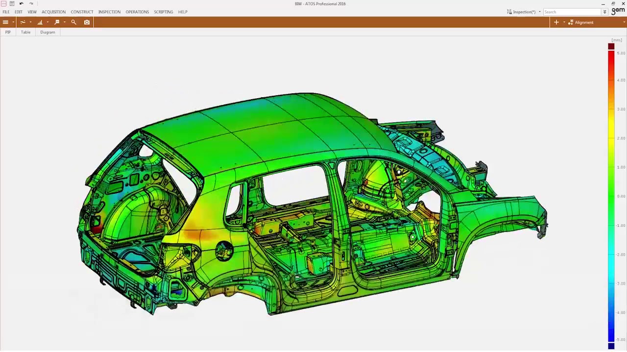 ATOS ScanBox Series 8 - YouTube