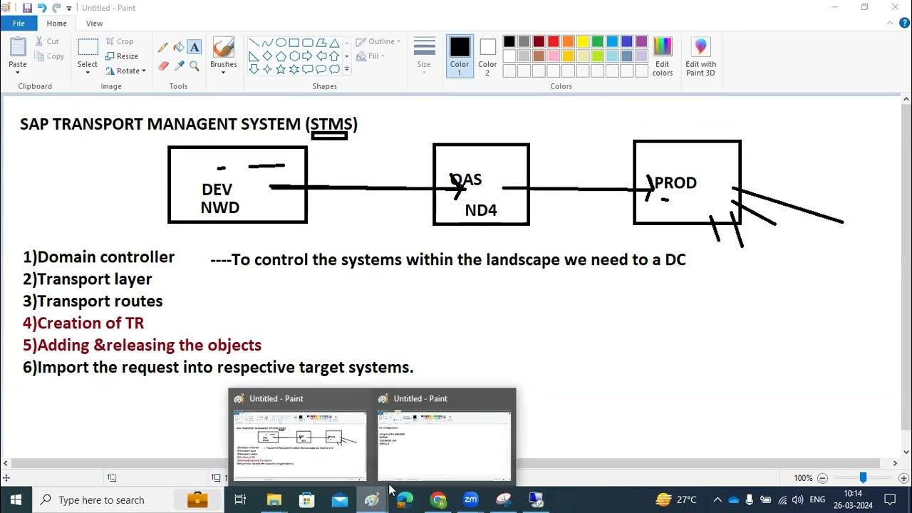 @sapbasishana How to Configure STMS - YouTube