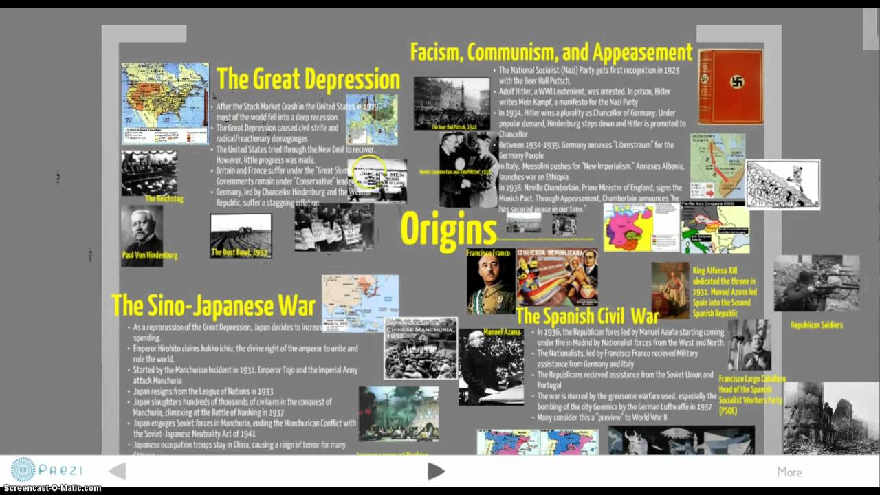 World War II - Intro - YouTube