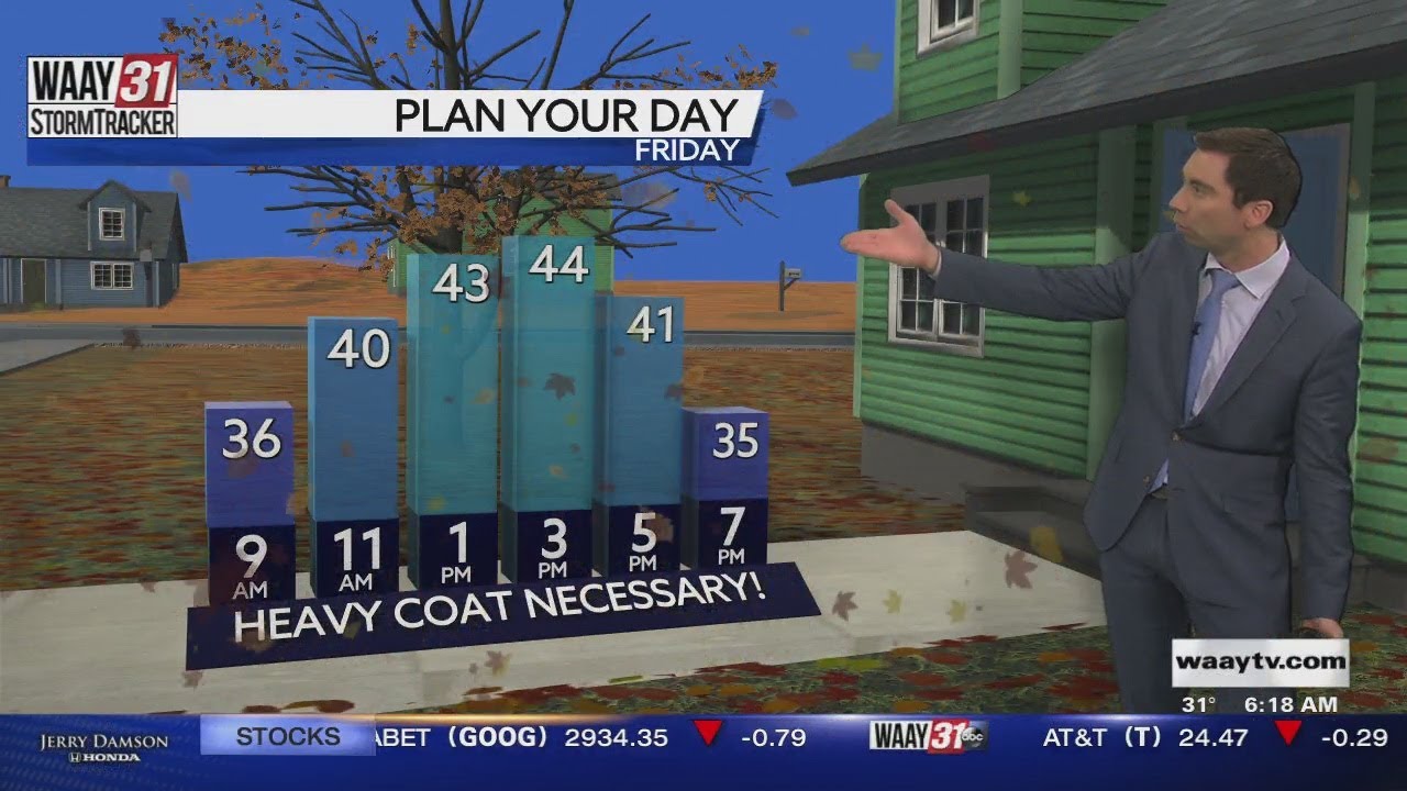 Rob Elvington's Black Friday, November 26 North Alabama Weather ...