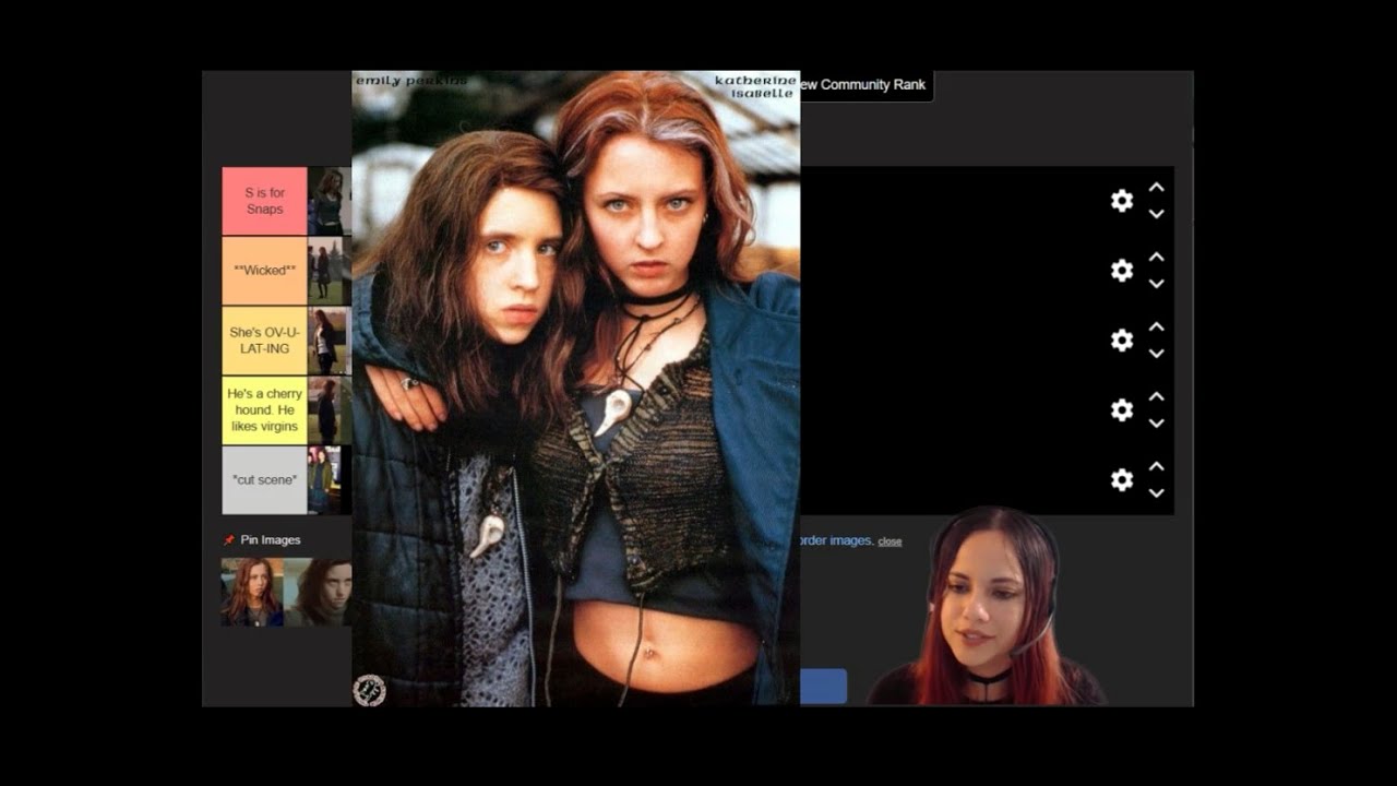 Ranking outfits in GINGER SNAPS (2000) - YouTube