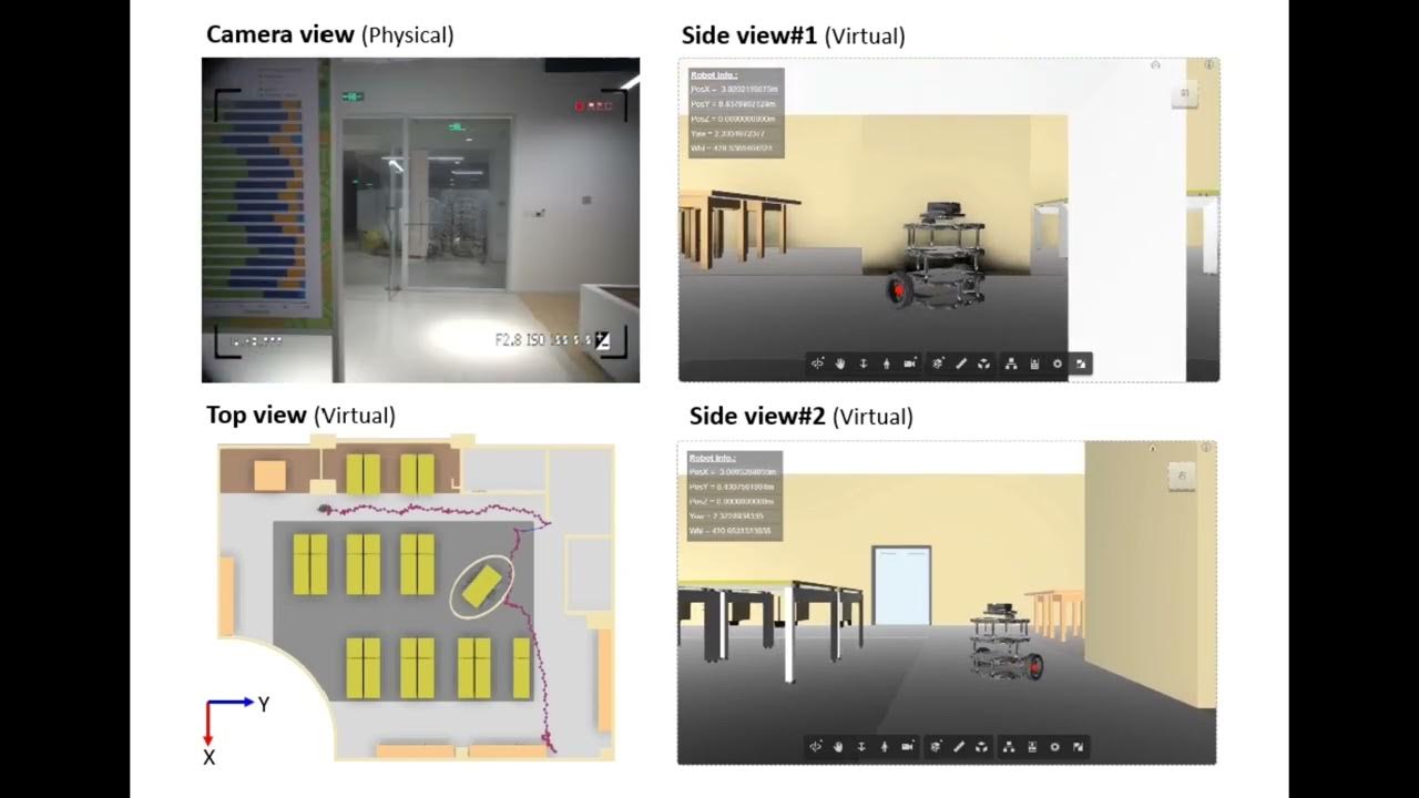 High-fidelity digital robot representation for DT - YouTube