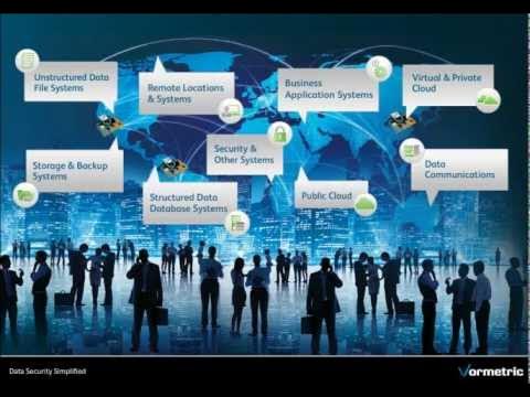 Vormetric Data Security: Complying with PCI DSS Encryption Rules - YouTube