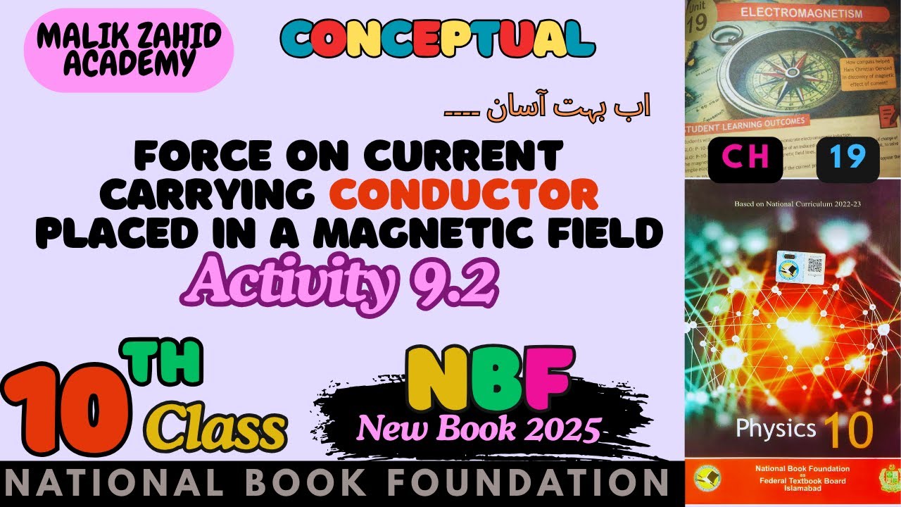 Force On Current Carrying Conductor Placed In A Magnetic Field ...