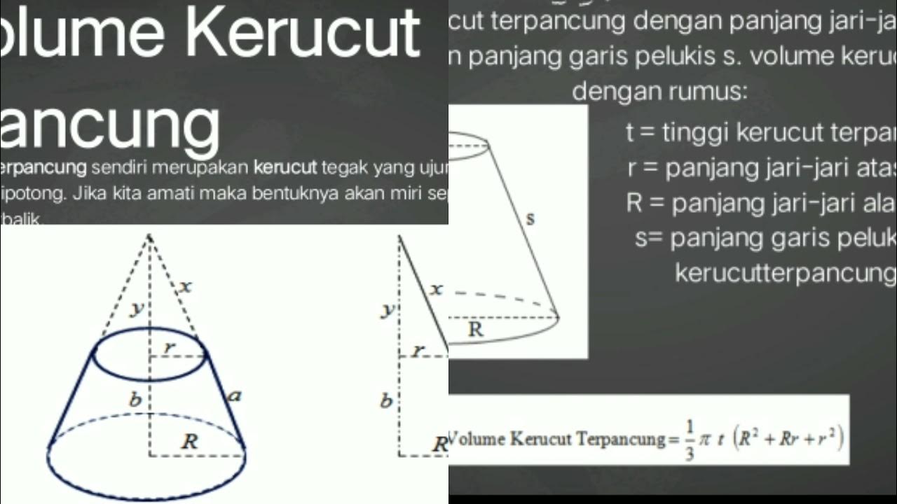 Volume Kerucut dan Kerucut Terpancung||Adinda Mahfauza 2014040027 - YouTube