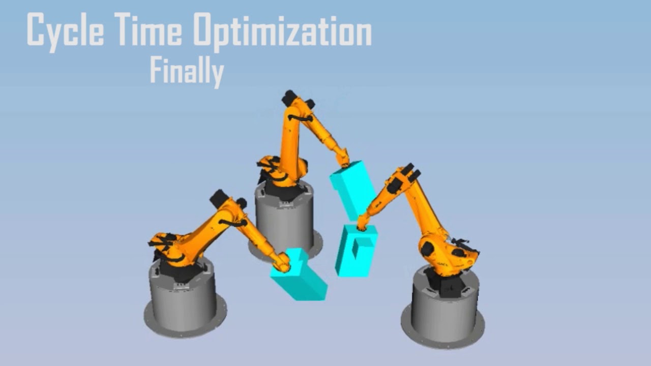 Energy Optimization of Robotic Cells | Cycle time minimization - YouTube